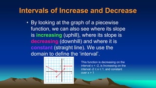 Piecewise functions | PPTX