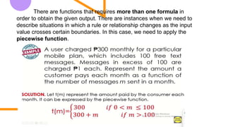 PIECEWISE FUNCTIONS for senior high school students particularly in grade 11 | PPTX