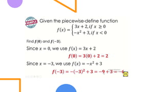 PIECEWISE FUNCTIONS for senior high school students particularly in ...
