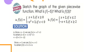 PIECEWISE FUNCTIONS for senior high school students particularly in ...