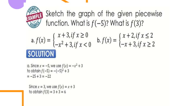 PIECEWISE FUNCTIONS for senior high school students particularly in ...