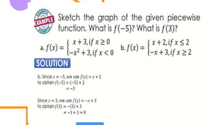 PIECEWISE FUNCTIONS for senior high school students particularly in ...