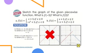 PIECEWISE FUNCTIONS for senior high school students particularly in ...