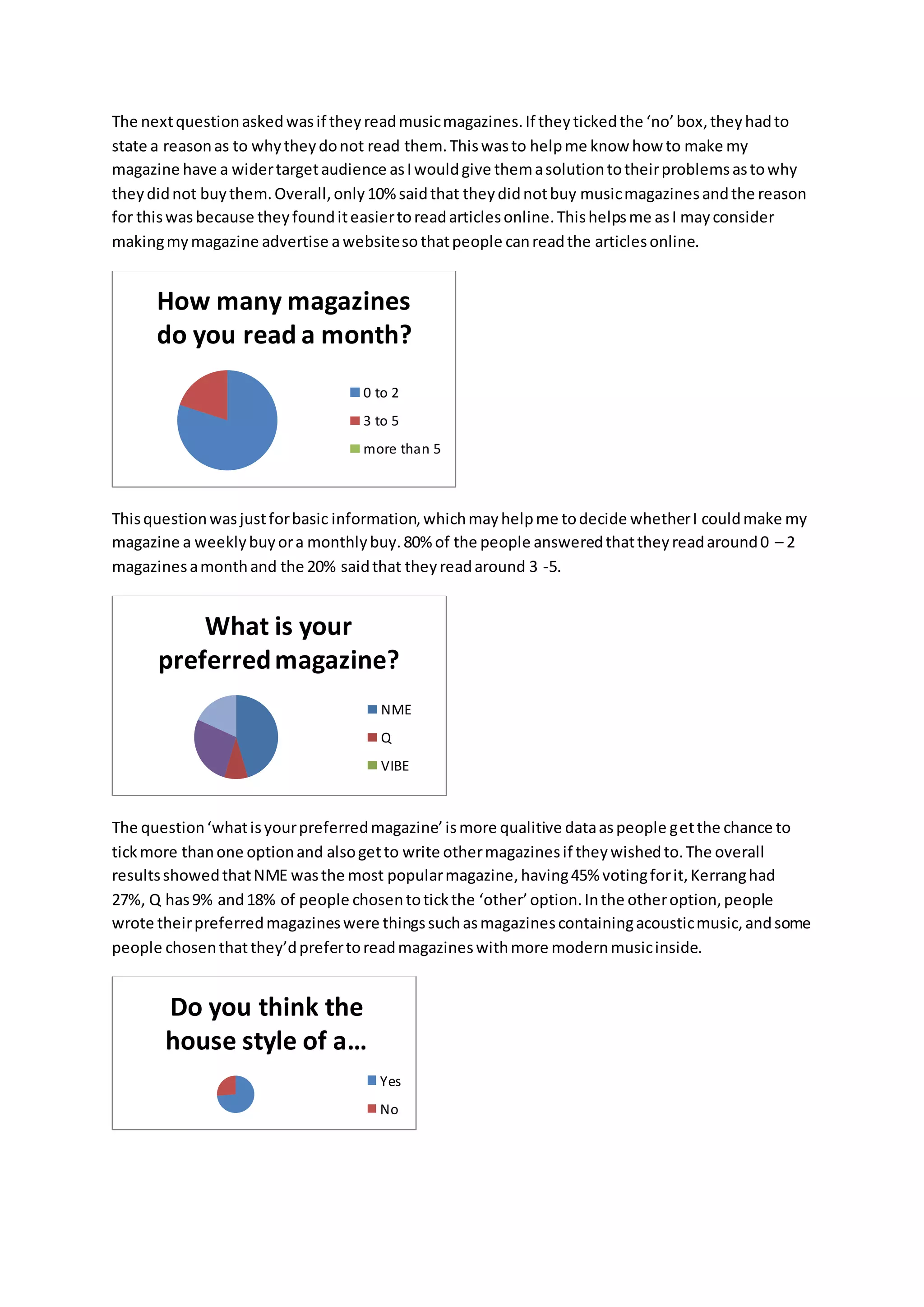 Pie Chart to show survey results | PDF