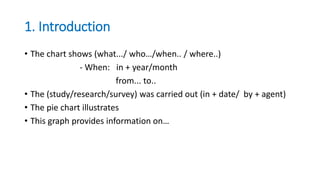 Pie chart description | PPTX