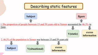 Ielts Writing Task 1 Pie Chart - new.pptx