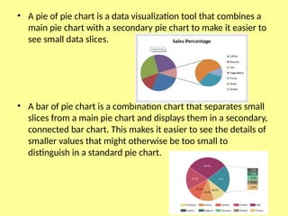 Constructing pie chart manually using geometry set.pptx