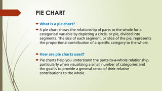 PieChartAndBarGraphforNominalllData.pptx