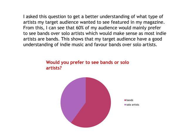 Pie chart conclusions | PPTX