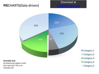 Pie chart data driven | PPT