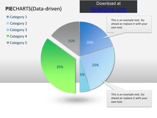 Pie chart data driven | PPT