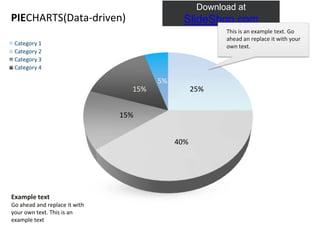 Pie chart data driven | PPT