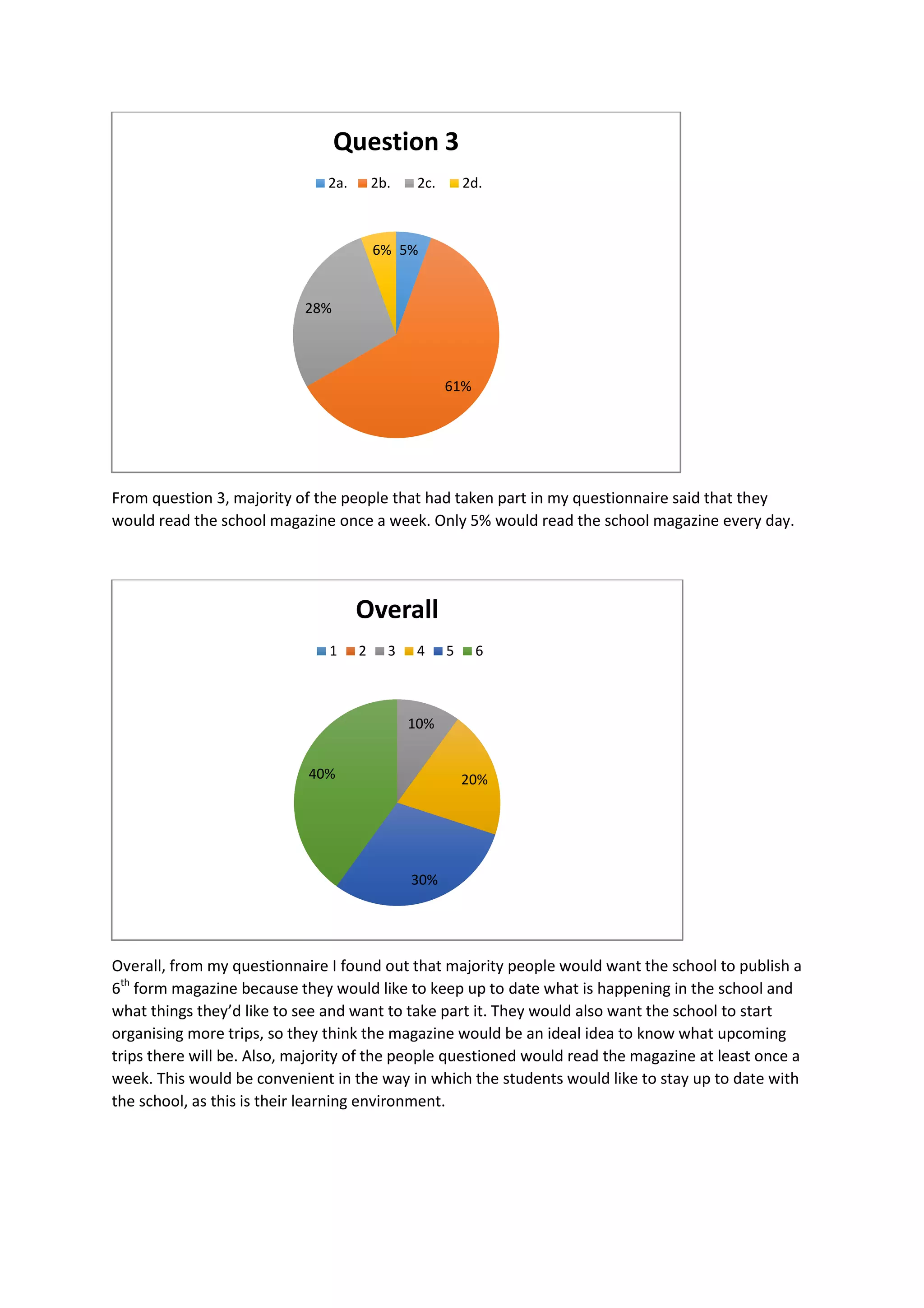 Pie chart evaluation | DOCX