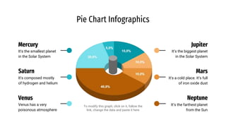 Pie Chart Infographics DESIGN BY SAAD SOHAIL | PPTX
