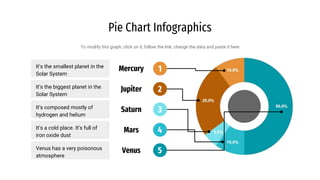 Pie Chart Infographics DESIGN BY SAAD SOHAIL | PPTX