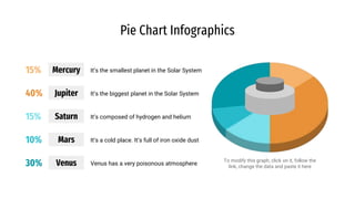 Pie Chart Infographics DESIGN BY SAAD SOHAIL | PPTX