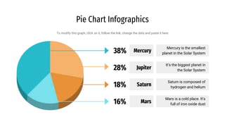 Pie Chart Infographics DESIGN BY SAAD SOHAIL | PPTX