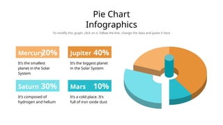 Pie Chart Infographics by Slidesgo .pptx
