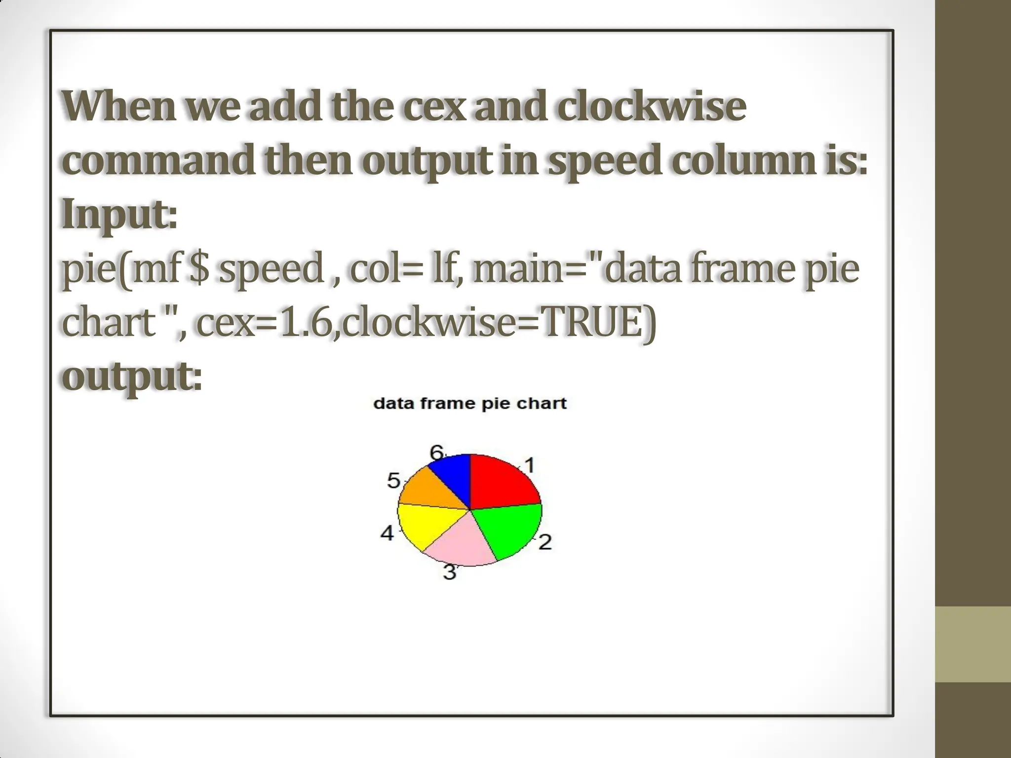 pie chart ppt.pdf ppt on pie chart. Veri formal | PDF | Technology & Computing