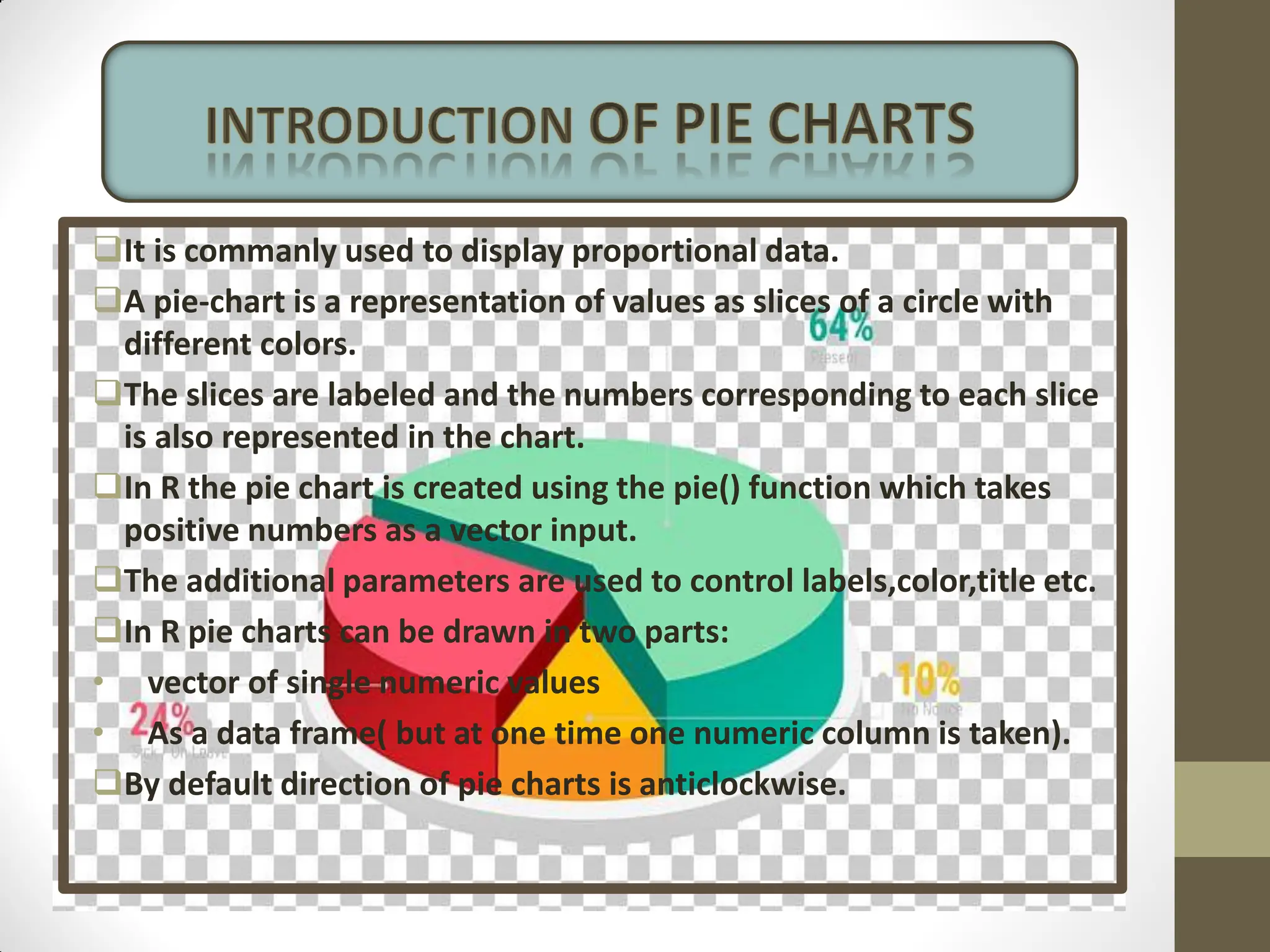 pie chart ppt.pdf ppt on pie chart. Veri formal | PDF | Technology ...