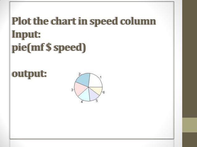 pie chart ppt.pdf ppt on pie chart. Veri formal | PPT