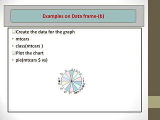 pie chart ppt.pdf ppt on pie chart. Veri formal | PDF | Technology ...
