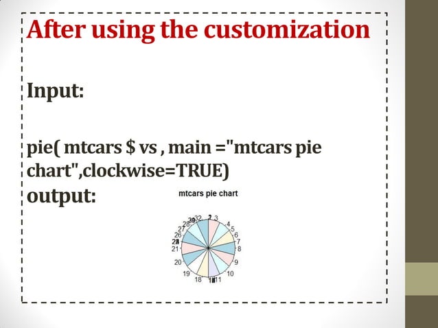 pie chart ppt.pdf ppt on pie chart. Veri formal | PPT