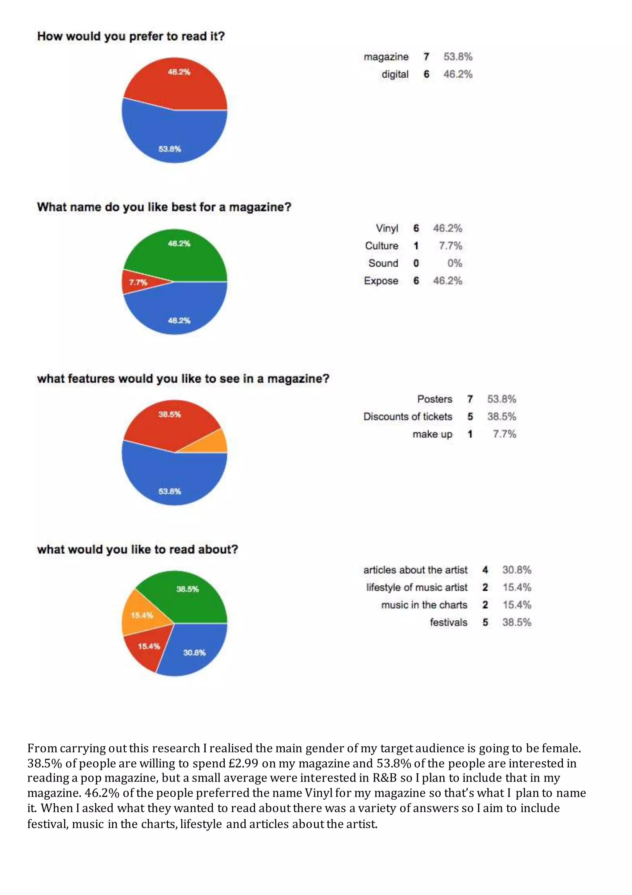 Pie charts | PDF