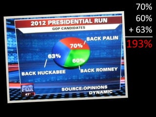 Pie charts are evil | PPTX