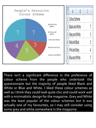 Pie charts from surveys | PPT