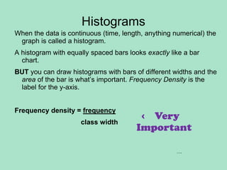 Pie Charts Histograms | PPTX