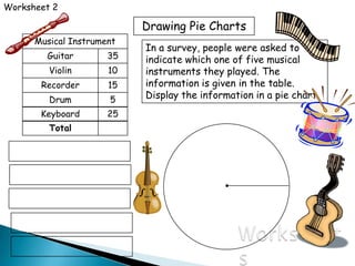Pie charts (interpreting and drawing) | PPTX