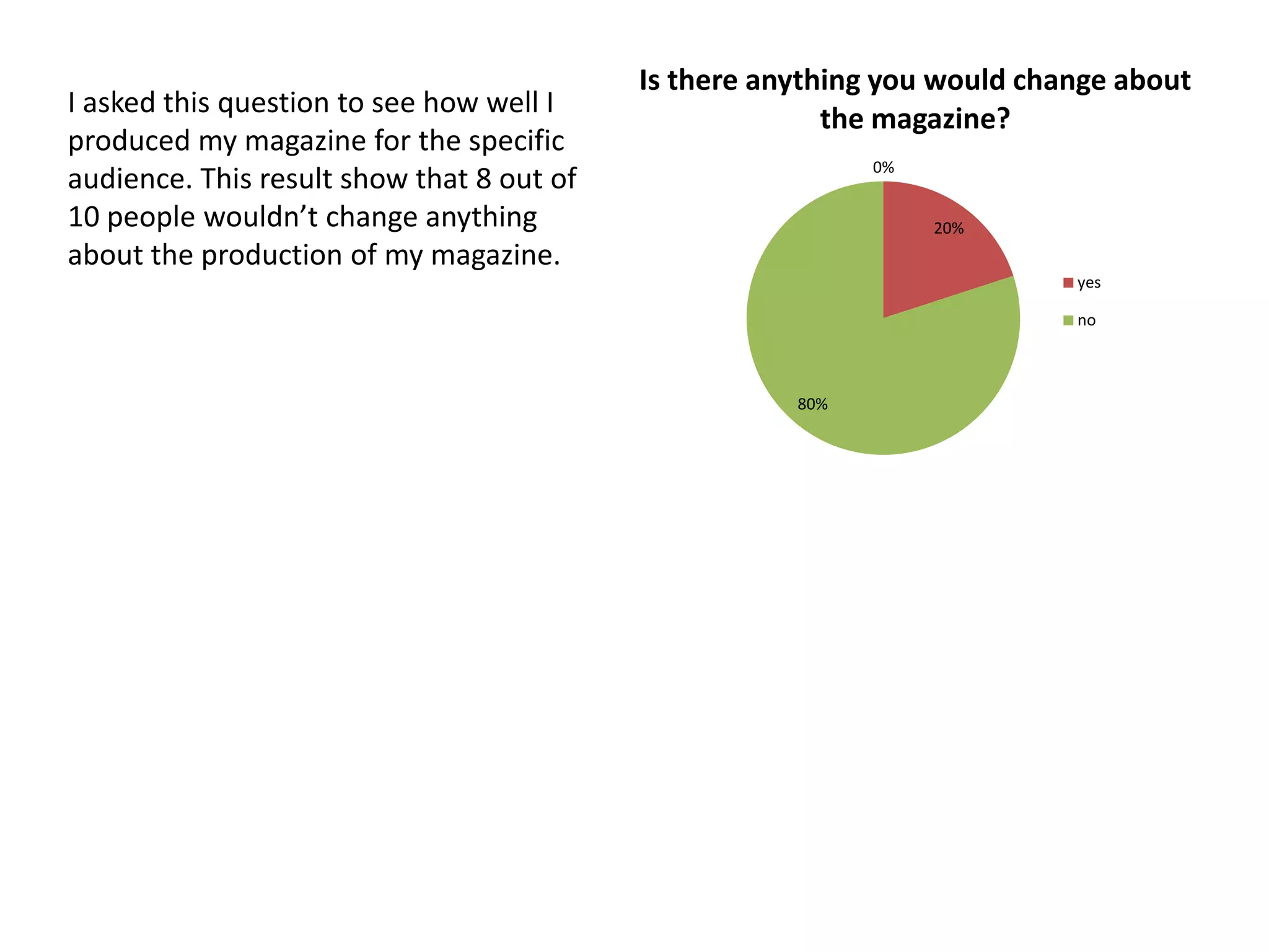 Pie charts of audience feedback | PPTX