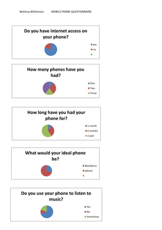 Pie charts on questionnaire. | PDF