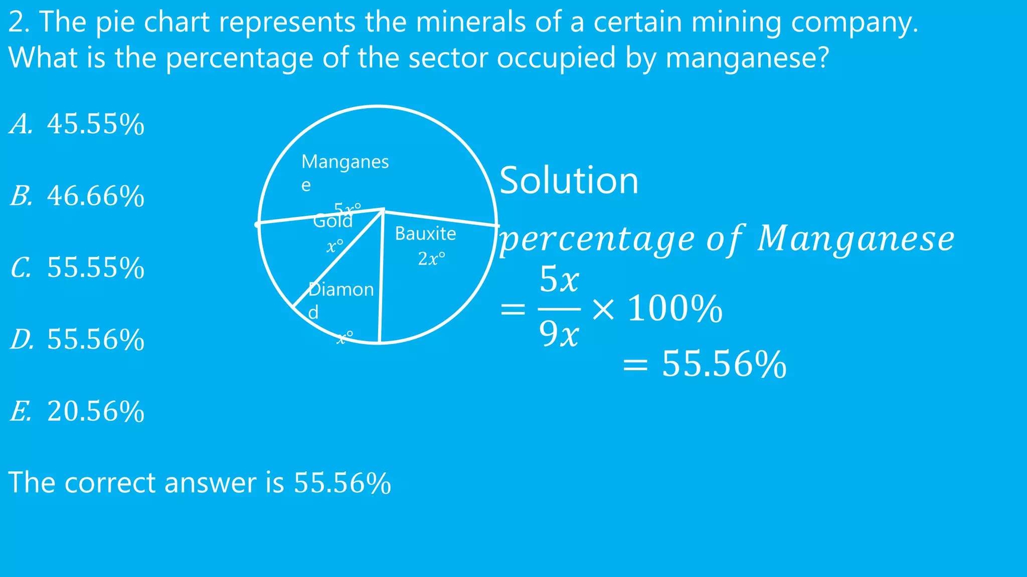 Pie charts revision card solved | PPT