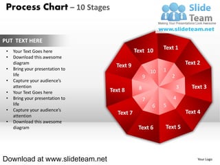 Pie chart with center 10 stages powerpoint presentation slides and ppt ...