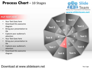 Pie chart with center 10 stages powerpoint presentation slides and ppt ...