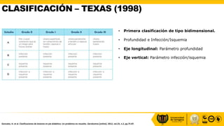 GENERALIDADES ACTUALIZACION PIE DIABETICO | PPSX