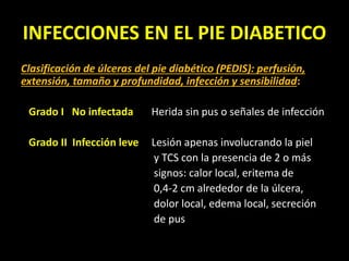 Pie diabetico infectado | PPTX