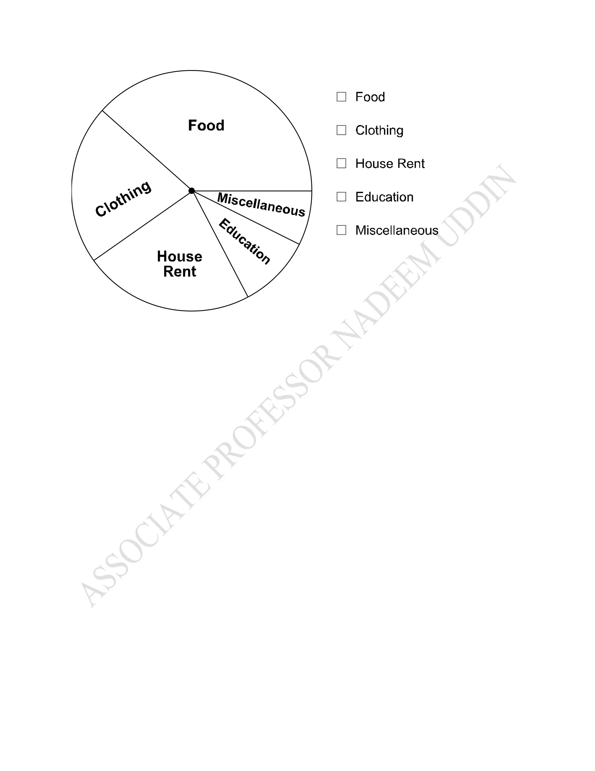 Pie diagram or sector diagram | PDF