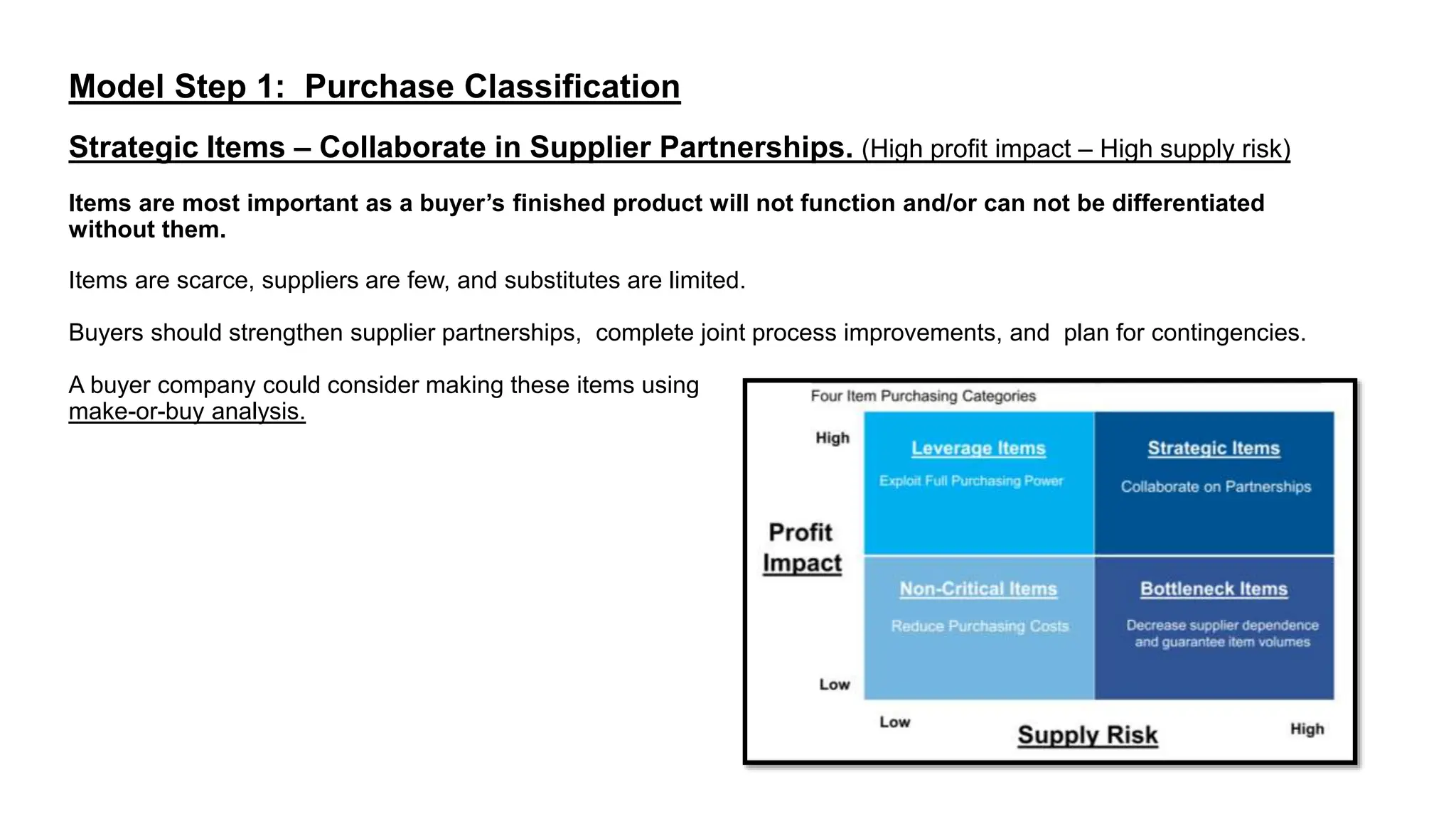 Strategic Procurement Model Reflecting Supply Chain Management | PPTX