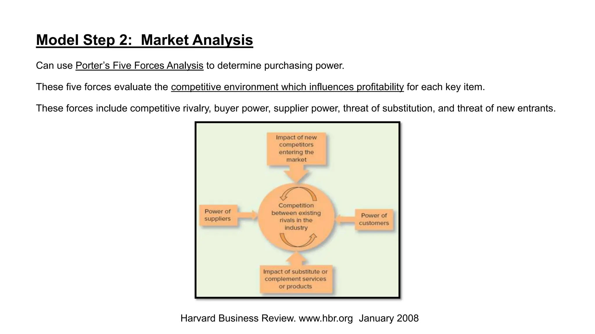 Strategic Procurement Model Reflecting Supply Chain Management | PPTX