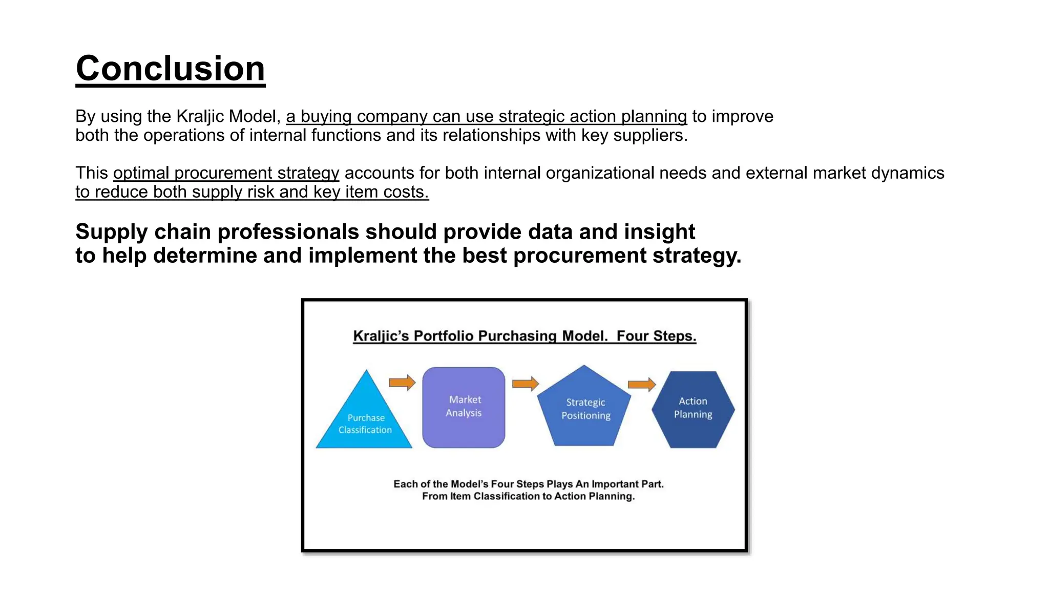 Strategic Procurement Model Reflecting Supply Chain Management | PPTX