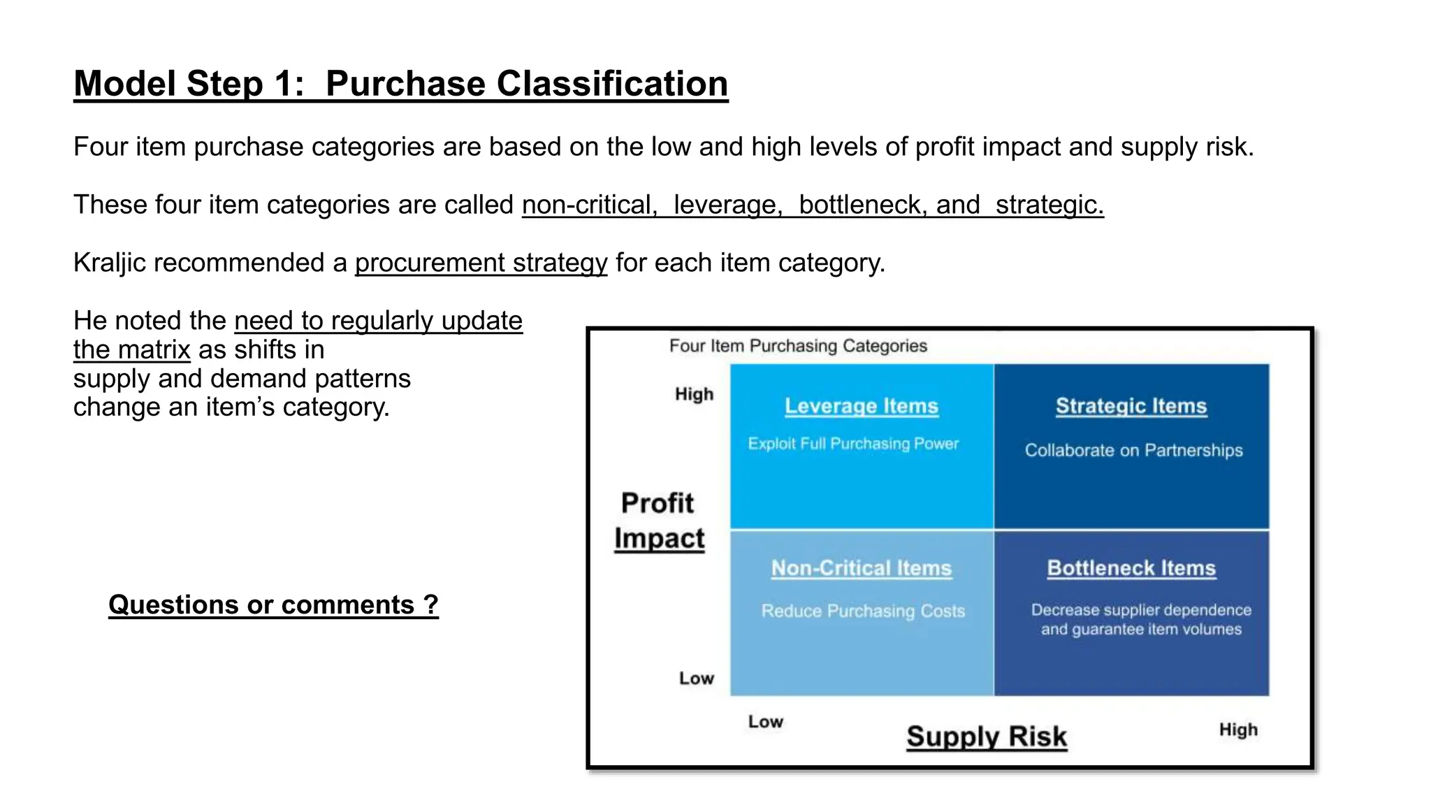Strategic Procurement Model Reflecting Supply Chain Management | PPTX