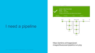 Pied Piper Picked a Python Pipeline Pattern | PPT