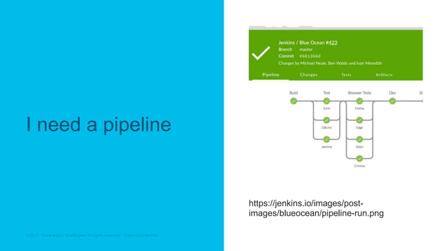 Pied Piper Picked A Python Pipeline Pattern Ppt