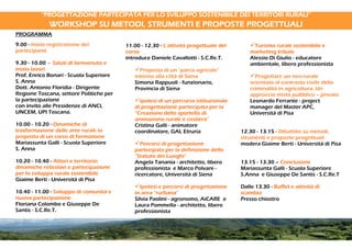 Workshop Progettazione Partecipata nei territori rurali Pisa 21 giugno 2012 | PPT