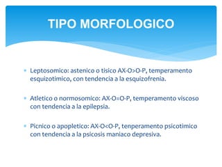 Examen físico, Piel y anexos, semiología. | PPTX