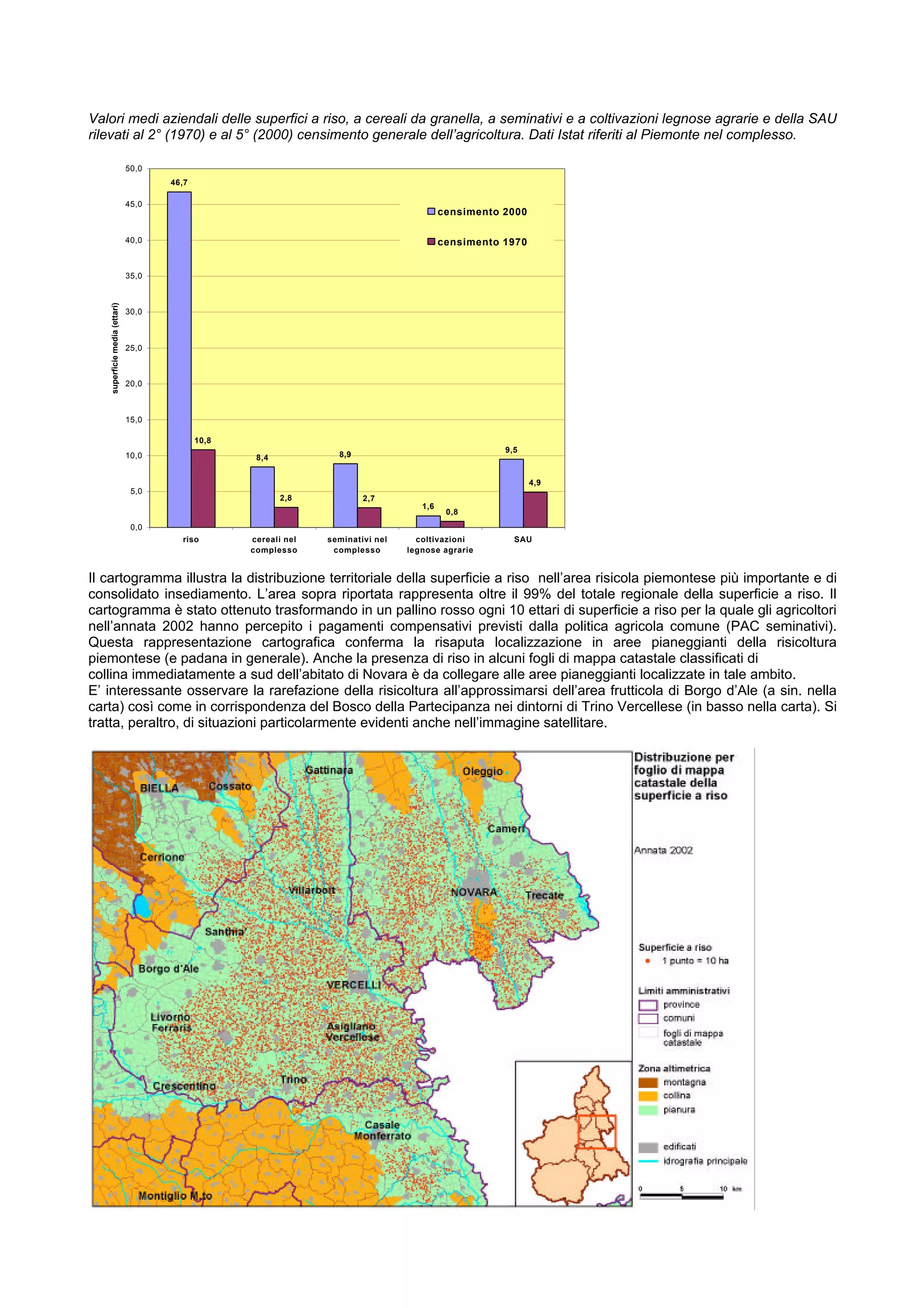 Un Piemonte a tutto riso | PDF