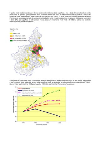 Un Piemonte a tutto riso | PDF